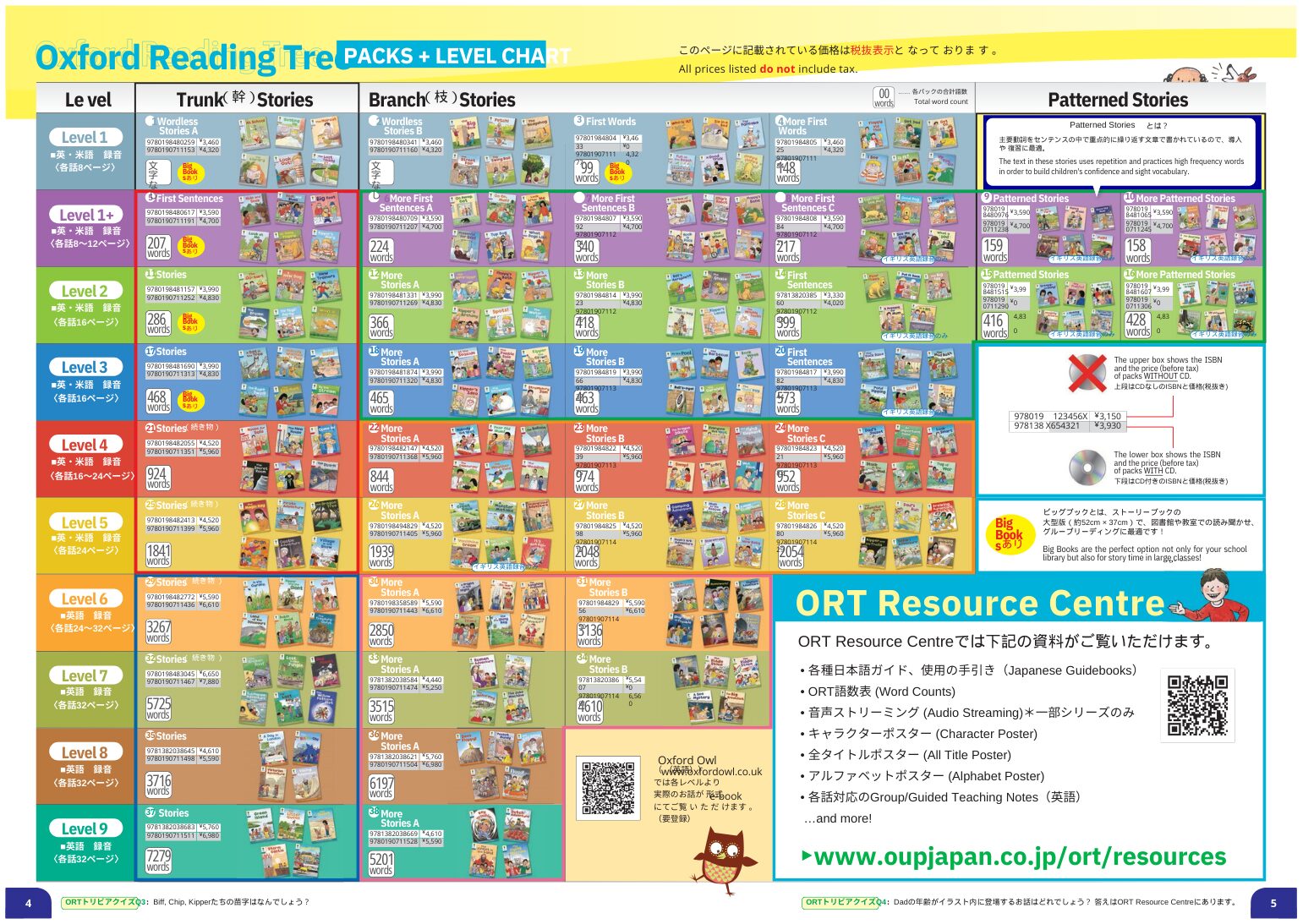 Oxford Reading Tree300冊がアプリなら読み放題！無料体験の始め方も解説！ | リフイングリッシュ（LiF ENGLISH）